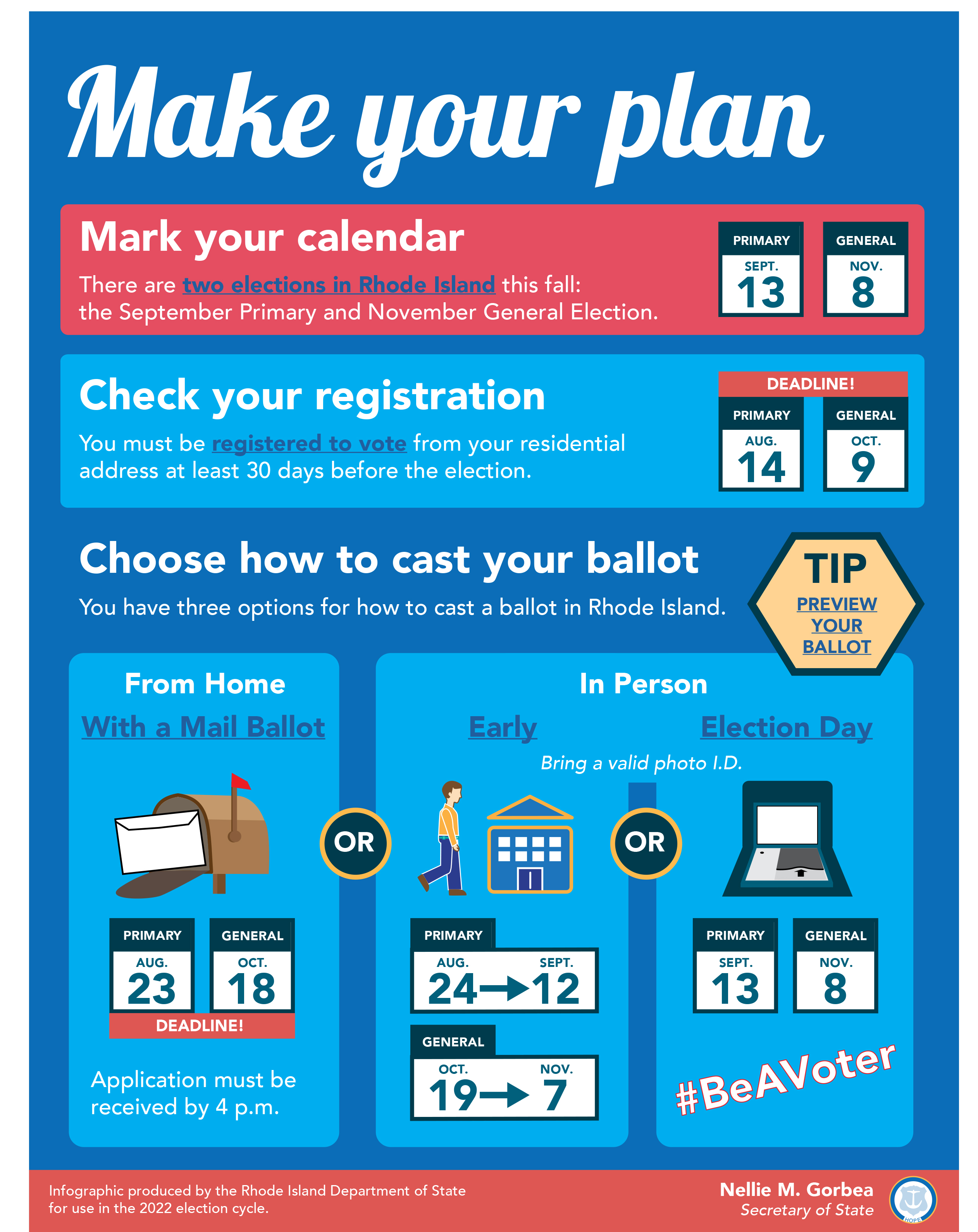 Infographics – Nicole Lagace