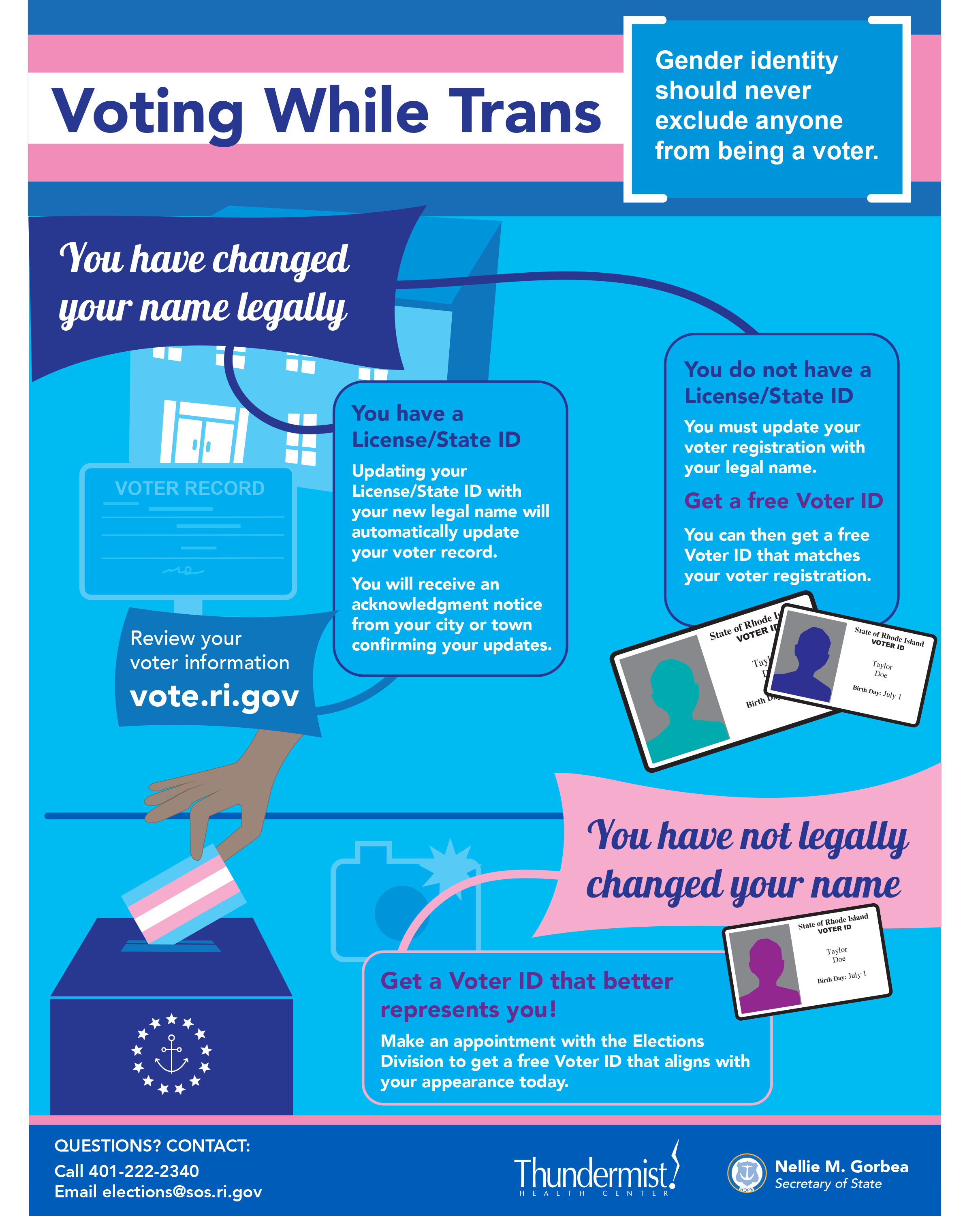 Infographics – Nicole Lagace